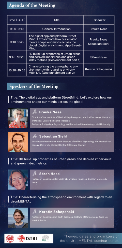 Themes, dates & organizers of the environMENTAL seminar series